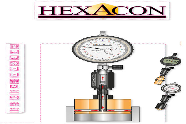 Airtronic | Best Linear Measurement Instruments in Chennai, Coimbatore ...
